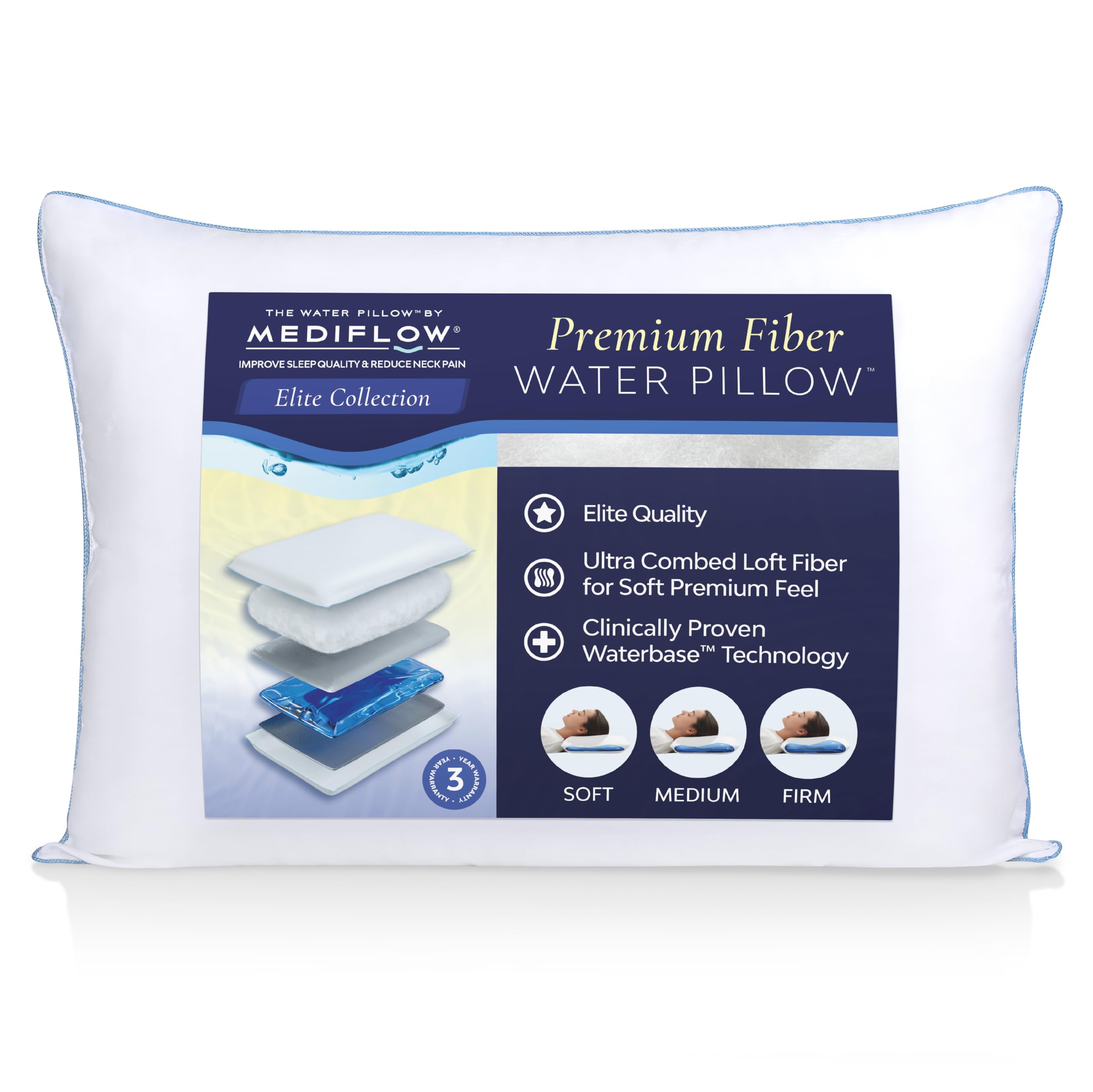 Mediflow 1066 Elite Fiberfill Waterbase Pillow