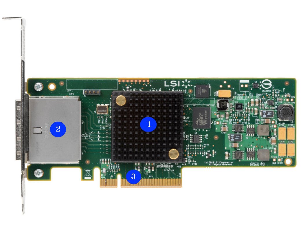 Intel RAID Controller RS25GB008 - Storage controller (RAID) - 8 Channel - SATA 6Gb/s / SAS 6Gb/s low