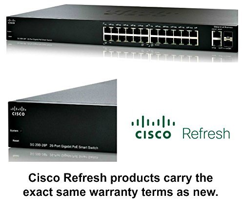 Cisco SG200-26P リフレッシュSLM2024PT 26ポート ギガビットPoEスマートスイッチ +2xSFP 12xPoE