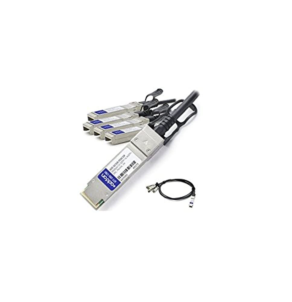 ADDON CISCO/IBM 40GBASE-CU 1M TAA DAC