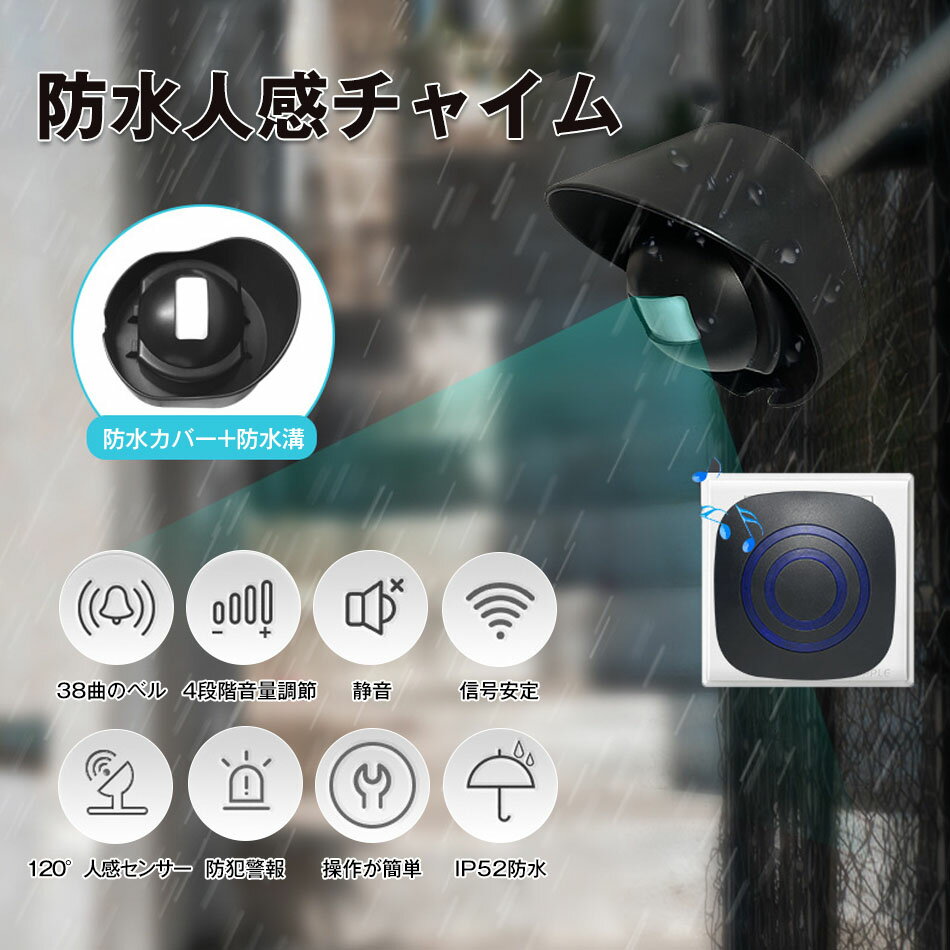 商品特徴 主な用途 ●玄関と部屋間の呼出し ●ご家庭での介護 ●受付の呼出し、店内の呼出し ご注意:本品は報知、連絡用商品であり犯罪や生命にかかわる緊急呼び出し等の用途にはお使いいただけません。予めご承知ください 商品の特徴 ◆ワイヤレスだ...