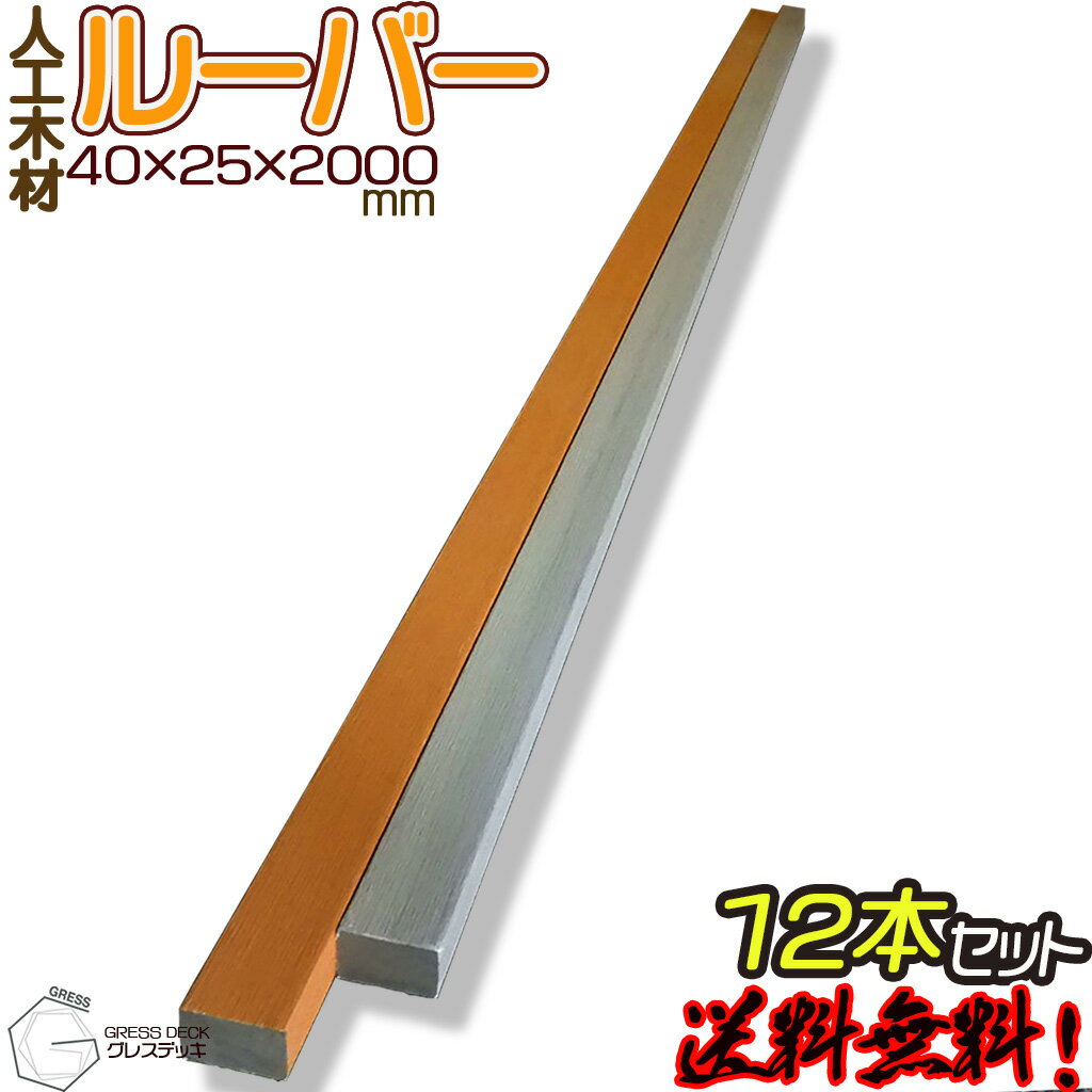 送料無料！お得な12本セットです。 人工木材「グレスデッキ」はメンテナンス不要で高耐久・耐候性に優れています。 GDGJ68はルーバー材です。 表面は両面とも木目調になっており自然な風合いです。 西濃運輸営業所止め・法人宛（現場配送不可）送...