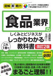 松岡康浩／著 竹田クニ／著図解即戦力本詳しい納期他、ご注文時はご利用案内・返品のページをご確認ください出版社名技術評論社出版年月2025年11月サイズ231P 21cmISBNコード9784297152161ビジネス ビジネス教養 企業・業...