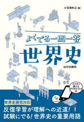 小豆畑和之／編本詳しい納期他、ご注文時はご利用案内・返品のページをご確認ください出版社名山川出版社出版年月2024年07月サイズ257P 19cmISBNコード9784634032255高校学参 社会 世界史よくでる一問一答世界史ヨク デル...