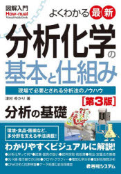 津村ゆかり／著図解入門How‐nual Visual Guide Book本詳しい納期他、ご注文時はご利用案内・返品のページをご確認ください出版社名秀和システム出版年月2025年03月サイズ279P 21cmISBNコード978479807...