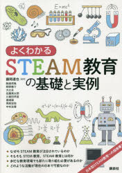 藤岡達也／編著 胸組虎胤／〔ほか〕執筆本詳しい納期他、ご注文時はご利用案内・返品のページをご確認ください出版社名講談社出版年月2022年12月サイズ182P 21cmISBNコード9784065302965理学 科学 科学一般よくわかるST...