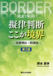 岡本貴幸／著本詳しい納期他、ご注文時はご利用案内・返品のページをご確認ください出版社名東京法令出版出版年月2024年04月サイズ428P 21cmISBNコード9784809014697法律 刑法 刑法一般図表で明快!擬律判断ここが境界 実...