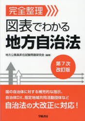 地方公務員昇任試験問題研究会／編著本詳しい納期他、ご注文時はご利用案内・返品のページをご確認ください出版社名学陽書房出版年月2025年05月サイズ236P 21cmISBNコード9784313204775社会 政治 地方自治完全整理図表でわ...