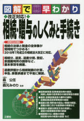 森公任／監修 森元みのり／監修本詳しい納期他、ご注文時はご利用案内・返品のページをご確認ください出版社名三修社出版年月2018年12月サイズ255P 21cmISBNコード9784384048025法律 くらしの法律 相続・贈与・遺書相続・...