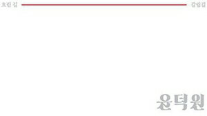 BLURRED ROADCD発売日2014/9/23詳しい納期他、ご注文時はご利用案内・返品のページをご確認くださいジャンル洋楽アジアンポップス　アーティストユン・トグォンYOON DEOK WON収録時間組枚数商品説明YOON DEOK ...
