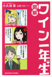 小久保尊／著 山田コロ／イラストsanctuary books本詳しい納期他、ご注文時はご利用案内・返品のページをご確認ください出版社名サンクチュアリ出版出版年月2015年12月サイズ277P 19cmISBNコード978480140020...