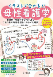 筒井美帆／著・イラスト本詳しい納期他、ご注文時はご利用案内・返品のページをご確認ください出版社名サイオ出版出版年月2024年07月サイズ151P 21cmISBNコード9784867490266看護学 臨床看護 母性看護商品説明イラストで分...