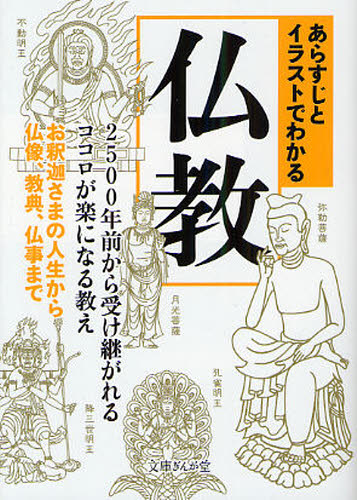 知的発見!探検隊／編著文庫ぎんが堂 ち1-4本詳しい納期他、ご注文時はご利用案内・返品のページをご確認ください出版社名イースト・プレス出版年月2012年02月サイズ243P 15cmISBNコード9784781670652文庫 雑学文庫 文...