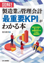 吉川武文／著本詳しい納期他、ご注文時はご利用案内・返品のページをご確認ください出版社名日刊工業新聞社出版年月2020年09月サイズ236P 21cmISBNコード9784526080852工学 経営工学 生産管理技術商品説明図解!製造業の管...