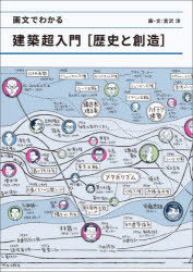 宮沢洋／画・文本詳しい納期他、ご注文時はご利用案内・返品のページをご確認ください出版社名彰国社出版年月2024年01月サイズ119P 21cmISBNコード9784395322015工学 建築工学 建築工学一般商品説明画文でわかる建築超入門...