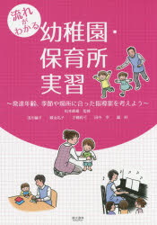 松本峰雄／監修 浅川繭子／著 鍛治礼子／著 才郷眞弓／著 田中幸／著 堀科／著本詳しい納期他、ご注文時はご利用案内・返品のページをご確認ください出版社名萌文書林出版年月2015年04月サイズ166P 26cmISBNコード978489347...