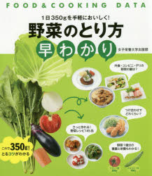 川端輝江／監修・解説 竹内冨貴子／監修・データ作成FOOD ＆ COOKING DATA本詳しい納期他、ご注文時はご利用案内・返品のページをご確認ください出版社名日本栄養大学出版部出版年月2019年03月サイズ143P 21cmISBNコー...