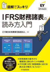 EY新日本有限責任監査法人／編本詳しい納期他、ご注文時はご利用案内・返品のページをご確認ください出版社名中央経済社出版年月2026年06月サイズ149P 21cmISBNコード9784502582516経営 会計・簿記 財務諸表商品説明IF...