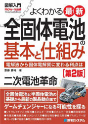 齋藤勝裕／著図解入門How‐nual Visual Guide Book本詳しい納期他、ご注文時はご利用案内・返品のページをご確認ください出版社名秀和システム新社出版年月2024年08月サイズ199P 21cmISBNコード97847980...