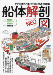プニップクルーズ中村辰美／イラスト・文本詳しい納期他、ご注文時はご利用案内・返品のページをご確認ください出版社名イカロス出版出版年月2023年08月サイズ160P 21cmISBNコード9784802213271趣味 ホビー 飛行機・船舶商...