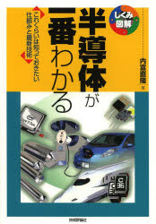 内富直隆／著しくみ図解 044本詳しい納期他、ご注文時はご利用案内・返品のページをご確認ください出版社名技術評論社出版年月2014年06月サイズ207P 21cmISBNコード9784774164571工学 電気電子工学 半導体・IC商品説...