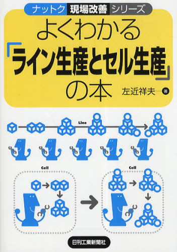 左近祥夫／著ナットク現場改善シリーズ本詳しい納期他、ご注文時はご利用案内・返品のページをご確認ください出版社名日刊工業新聞社出版年月2010年08月サイズ165P 21cmISBNコード9784526065101工学 経営工学 生産管理技術...