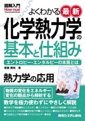 齋藤勝裕／著図解入門How‐nual Visual Guide Book本詳しい納期他、ご注文時はご利用案内・返品のページをご確認ください出版社名秀和システム新社出版年月2026年04月サイズ191P 21cmISBNコード97847980...