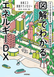 内藤克彦／共著 蝦名雅章／共著未来エコ実践テクノロジー本詳しい納期他、ご注文時はご利用案内・返品のページをご確認ください出版社名技術評論社出版年月2025年02月サイズ335P 21cmISBNコード9784297146306理学 環境 資...
