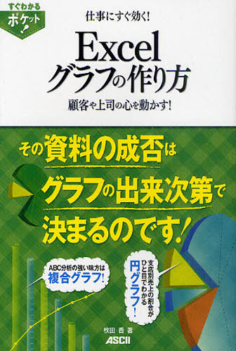枚田香／著すぐわかるポケット!本詳しい納期他、ご注文時はご利用案内・返品のページをご確認ください出版社名アスキー・メディアワークス出版年月2011年05月サイズ191P 18cmISBNコード9784048706599コンピュータ アプリケ...