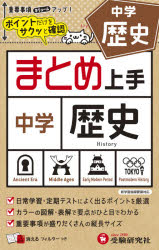 中学教育研究会／編著まとめ上手本詳しい納期他、ご注文時はご利用案内・返品のページをご確認ください出版社名受験研究社出版年月2021年サイズ127P 19cmISBNコード9784424636670中学学参 教科別参考書 社会商品説明中学歴史...