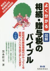 黒永哲至／著本詳しい納期他、ご注文時はご利用案内・返品のページをご確認ください出版社名税務経理協会出版年月2020年07月サイズ270P 21cmISBNコード9784419067229法律 くらしの法律 相続・贈与・遺書商品説明よく分かる...