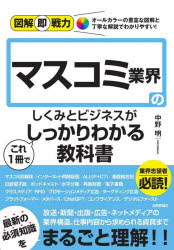 中野明／著図解即戦力：オールカラーの豊富な図解と丁寧な解説でわかりやすい!本詳しい納期他、ご注文時はご利用案内・返品のページをご確認ください出版社名技術評論社出版年月2023年10月サイズ215P 21cmISBNコード9784297137...
