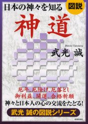 武光誠／著武光誠の図説シリーズ本詳しい納期他、ご注文時はご利用案内・返品のページをご確認ください出版社名青春出版社出版年月2005年01月サイズ95P 26cmISBNコード9784413007610人文 宗教・神道 神道論一般商品説明日本...