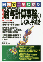 小島彰／監修本詳しい納期他、ご注文時はご利用案内・返品のページをご確認ください出版社名三修社出版年月2019年01月サイズ239P 21cmISBNコード9784384048049経営 経営管理 人事商品説明最新給与計算事務のしくみと手続き...