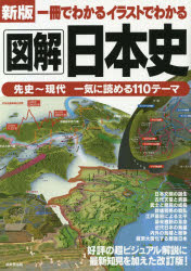 成美堂出版編集部／編本詳しい納期他、ご注文時はご利用案内・返品のページをご確認ください出版社名成美堂出版出版年月2020年09月サイズ159P 30cmISBNコード9784415328379人文 日本史 日本史一般商品説明一冊でわかるイラ...