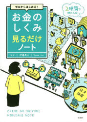 伊藤亮太／監修本詳しい納期他、ご注文時はご利用案内・返品のページをご確認ください出版社名宝島社出版年月2019年02月サイズ191P 21cmISBNコード9784800289209ビジネス ビジネス教養 ビジネス教養その他商品説明ゼロから...