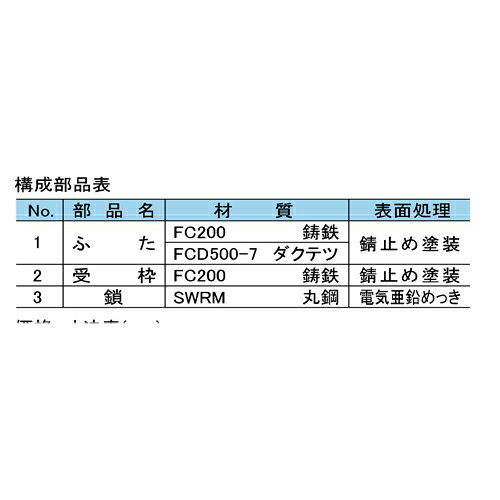 ●メーカー:長谷川鋳工所●型式:MHAA-R-400-鋳鉄-鎖無●呼び:400●有効径D1:400●ふたD2:450●ふたT:7●受枠D3:465●受枠D4:490●受枠H:50●W.G.T:23.9kg●破壊荷量:60kN●安全荷量:15...