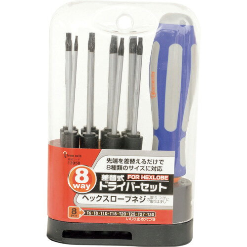 特長：先端部を差替えるだけで8種類のサイズに対応します。仕様：セット内容(点)：8セット内容(点)：8　●メーカー取寄商品について 本商品はメーカーからの取寄商品となります。 納期は、メーカー確認後、メールでご連絡させて頂きます。 在庫状況...