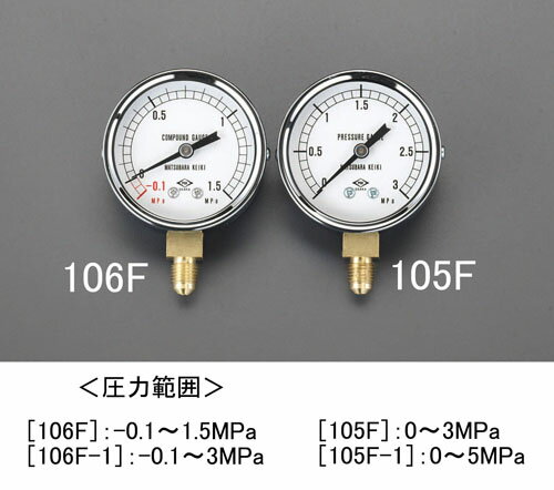 型番EA105F 商品説明●様式…ブルドン管方式●圧力範囲…0〜3MPa●外径…φ63mm●取付ねじ…1/4”フレア(UNF7/16”)●圧力計メモリ…30分割●材質…砲金：真鍮ケース：合金製ブルドン管：アルミプラスゲージカバー：ガラス●厚...