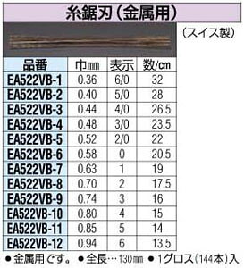 型番EA522VB-2 商品説明●全長…559mm●深さ…152.4mm●刃厚…12.7mm●刃長…533mm●材質…フレーム：スチールグリップ：ポリエステル●重量…3.2kg●大型木材用 ★注意事項★商品画像に複数商品が載っており、番号や...