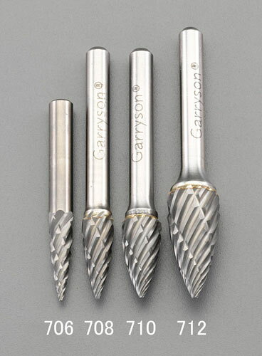 型番EA819JF-710 商品説明●軸径…6.0mm●材質…タングステンカーバイド●刃径×刃長×全長…10×19×65mm●適合材質…スチール・鋳物●快削 ★注意事項★商品画像に複数商品が載っており、番号やアルファベットが記載されている商...