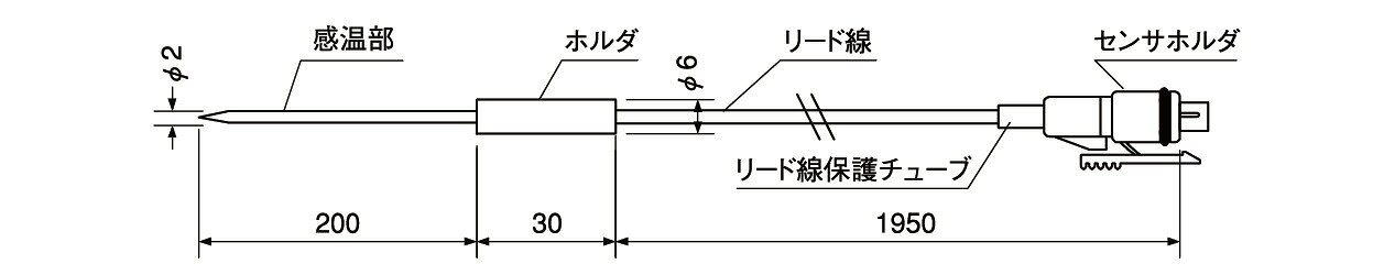 型番MR9302D20 商品説明【特長】 ●MR5320用の外付けセンサ 【仕様】 ●感温部（mm）：200 ●温度測定範囲（℃）：0〜100 ●リード線径（mm）：1.6×3.2 ●耐熱温度：-55〜135℃ ●材質：XPE樹脂（架橋ポリ...
