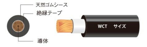 【楽天市場】富士電線工業 WCT 溶接機導線用1種ケーブル 100sq 50m 1巻 85V以下wct 100sq 50m：阪神電線エンジニアリング