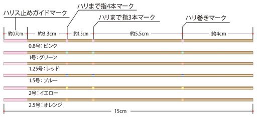 入数: 100本入 (15cmハリス) サイズ: 1.5号 カラー: ブラウン (ハリス止めガイド + ハリ巻きポイントマーキング付) 素材: フロロ / 日本製 タイプ:「鮎ハリス フロロ 15cm」......囮釣り用ハリスの反射が気に...