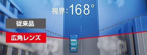 液晶サイズ:2.7インチフルカラーTFT液晶 microSDカード(付属:32GB/class10) 対応車種:12V/24V車 駐車監視機能標準搭載