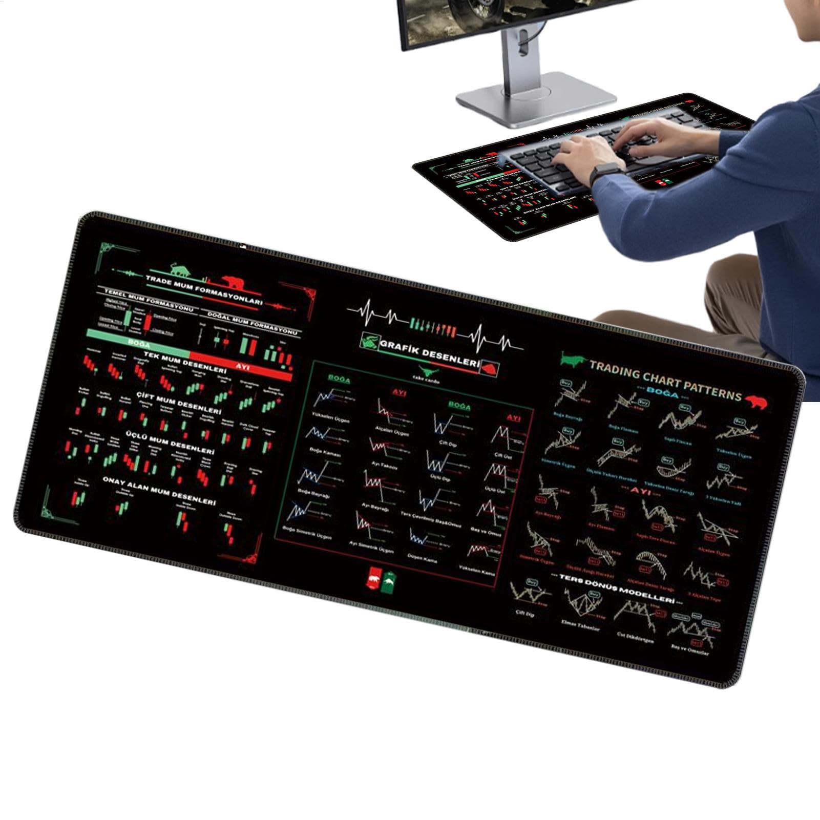 マウスパッド 大型 80×30cm デ A B C