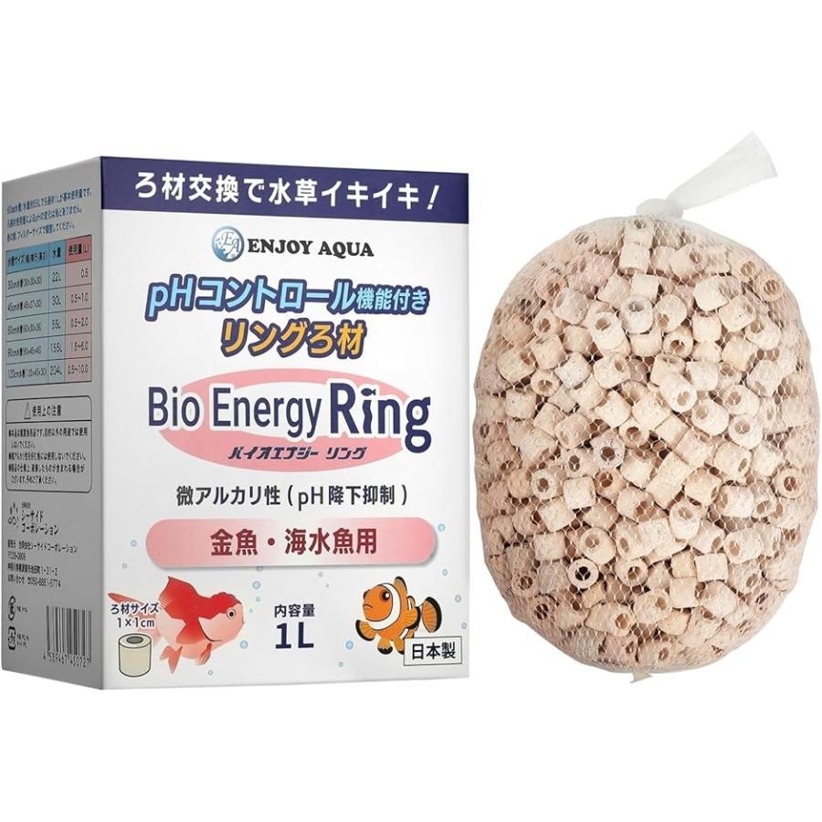 バリエーションコード : 2BUJJ38XC3魚ごとに「好きな水」があるって知ってましたか？ 水の性質が合わないと魚にストレスがかかってしまいます。pHが合っていないとストレスや病気のリスクになり、 pHが合っていると魚は元気に泳ぎ、エサも...