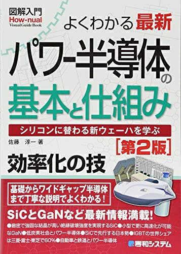 【お届け日について】お届け日の"指定なし"で、記載の最短日より早くお届けできる場合が多いです。お品物をなるべく早くお受け取りしたい場合は、お届け日を"指定なし"にてご注文ください。お届け日をご指定頂いた場合、ご注文後の変更はできかねます。【...