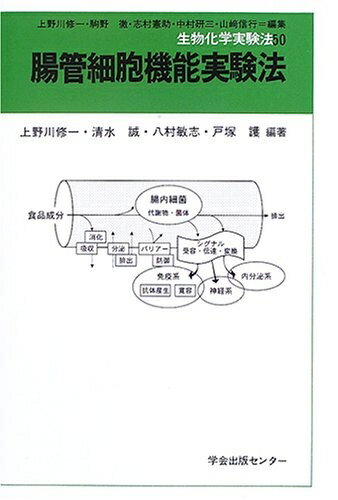 【お届け日について】お届け日の"指定なし"で、記載の最短日より早くお届けできる場合が多いです。お品物をなるべく早くお受け取りしたい場合は、お届け日を"指定なし"にてご注文ください。お届け日をご指定頂いた場合、ご注文後の変更はできかねます。【...