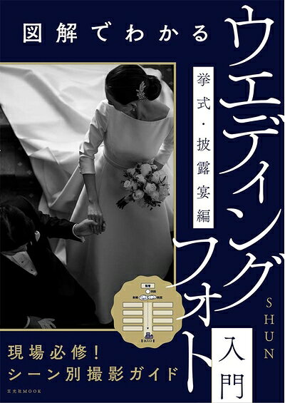 【お届け日について】お届け日の"指定なし"で、記載の最短日より早くお届けできる場合が多いです。お品物をなるべく早くお受け取りしたい場合は、お届け日を"指定なし"にてご注文ください。お届け日をご指定頂いた場合、ご注文後の変更はできかねます。【...